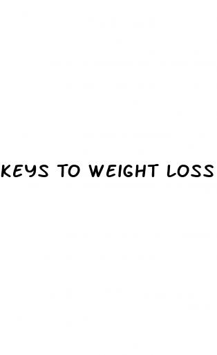Keys To Weight Loss Success : What Foods Are Included In Keto Diet?