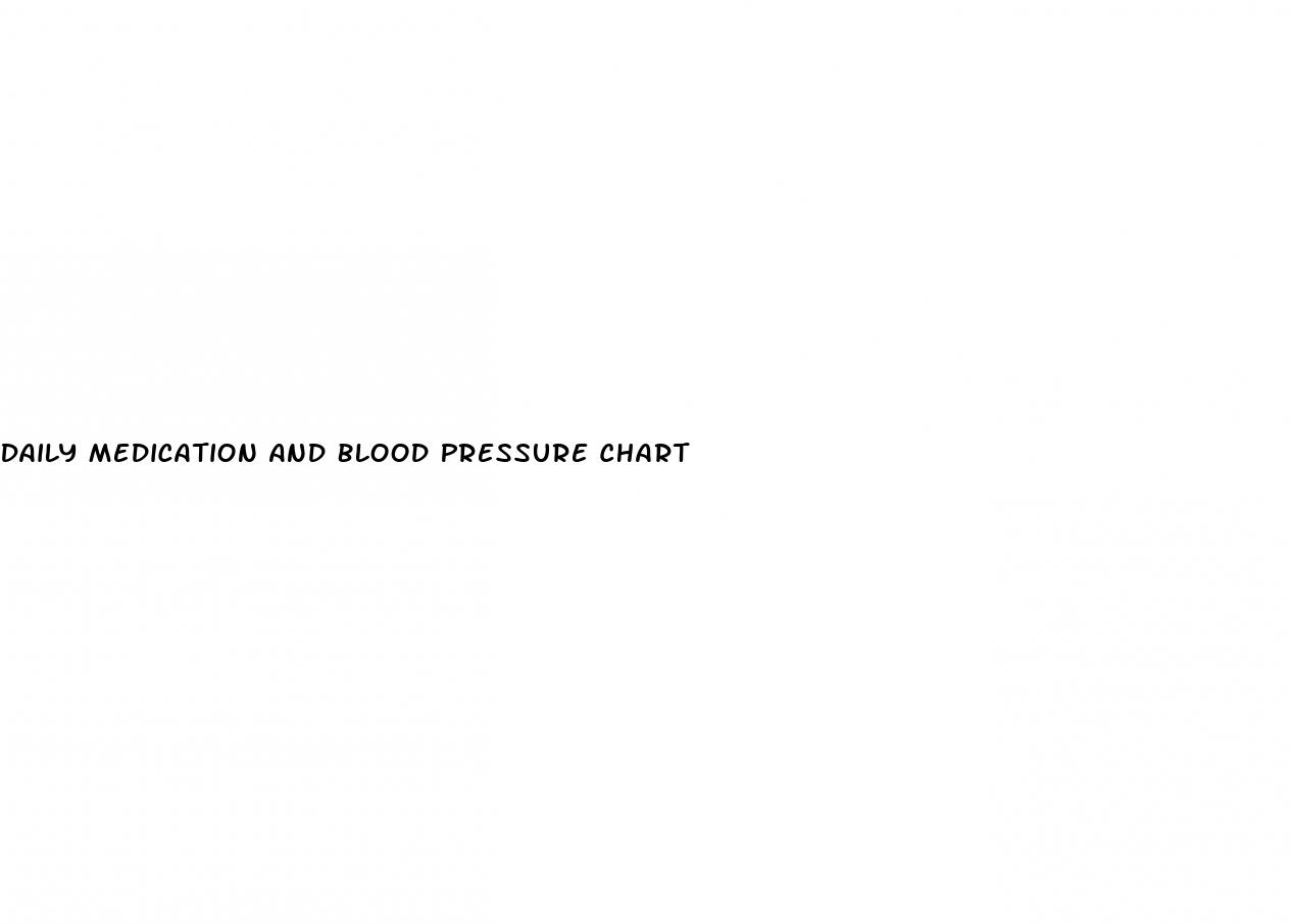 Daily Medication And Blood Pressure Chart: What Are The Side Effects Of ...